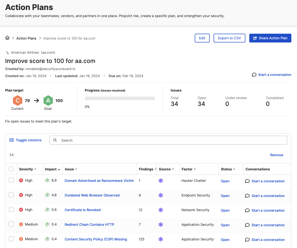 Third-Party Cyber Risk Management - SecurityScorecard