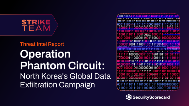 Vulnerability Intelligence - SecurityScorecard