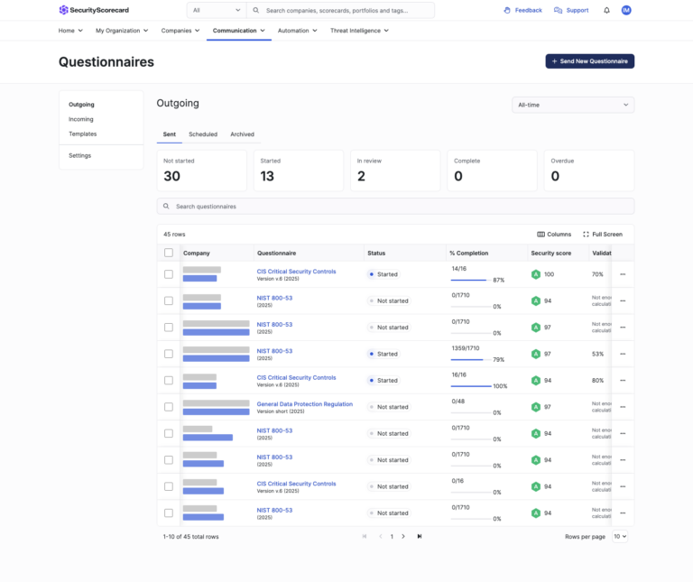 Security Questionnaires - SecurityScorecard
